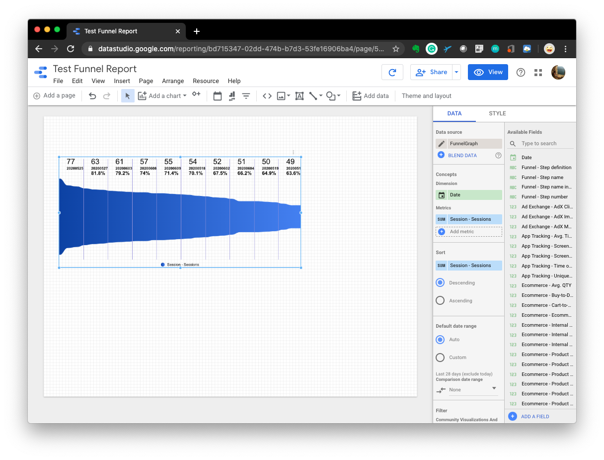 Data Studio FunnelGraph Connector - TrueMetrics